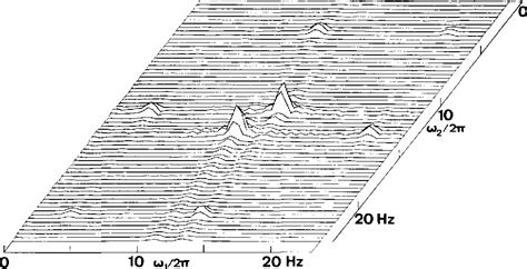 Pdf Two‐dimensional Spectroscopy Application To Nuclear Magnetic