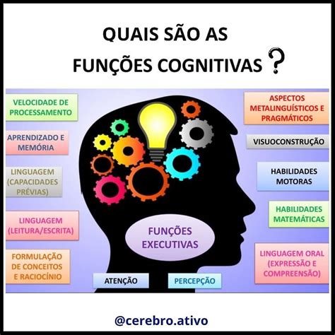 Exemplos De Habilidades Cognitivas Image To U