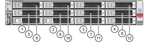 Oracle Zfs Storage Zs7 2 Internal Components