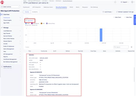 Lab 1 Deploying F5 Distributed Cloud Proxy Services To Securely Deliver A Public Endpoint