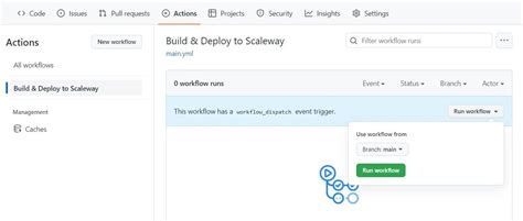 How To Use Scaleway Container Registry With Github Actions Scaleway Documentation