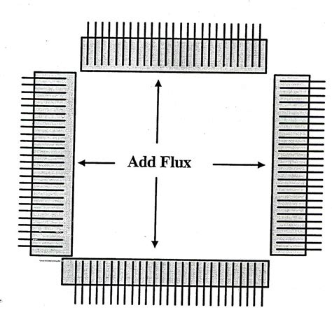 Soldering The Msp430 To The Board By Openstax Page 3 6 Jobilize