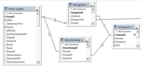 Sql Linq To Entities Cycling Left Outer Joins Stack Overflow
