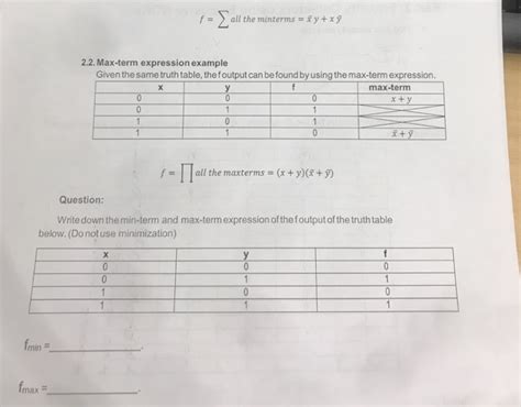 solved 2 min term expression and max term expression 2 1