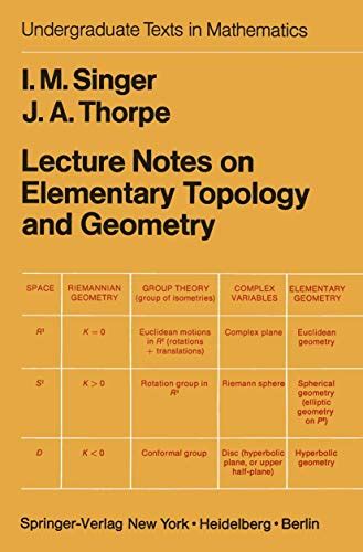 Lecture Notes On Elementary Topology And Geometry Undergraduate Texts