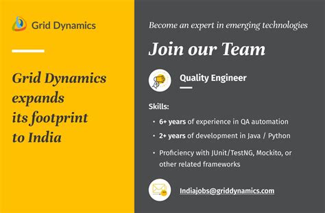 Qaautomationengineer Javajobs Pythonjobs Junit Testng Hiring