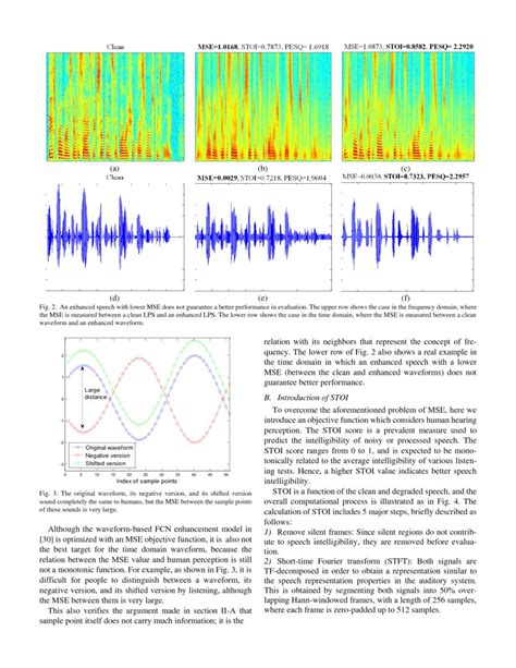End To End Waveform Utterance Enhancement For Direct Evaluation Metrics