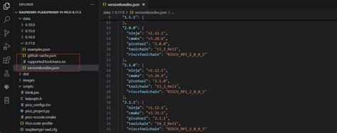 树莓派pico开发入门（基于cc Sdk And 内附sdk包下载）树莓派sdk Csdn博客