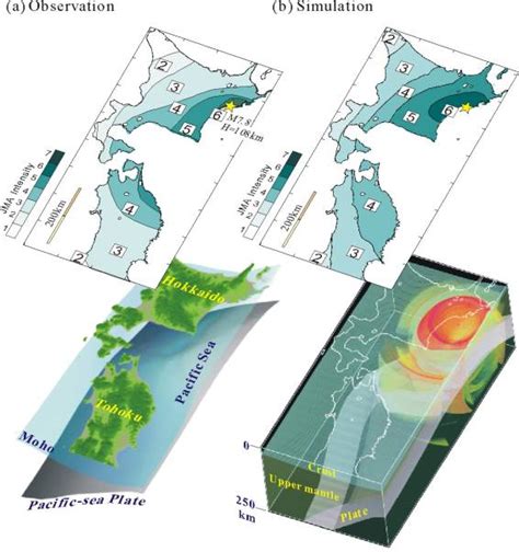 4 9 Large Scale 3d Simulation Of Seismic Wave Propagation And Strong Ground Motions Using The
