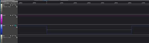 Cant Connect To Bootloader With Uart Using Reset Stmicroelectronics