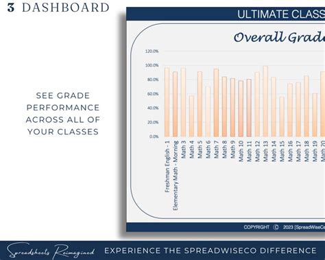Traditional Class Gradebook Spreadsheet Excel Grade And Assignment