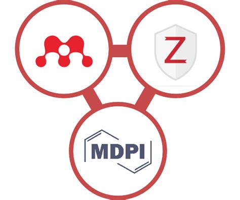Github Nelsoncardenasmdpi Alternative Style For Zotero Mendeley