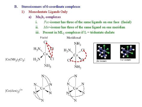 Ch 9 Lecture 2 Isomers Of Coordination Compounds