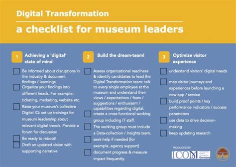 Getting Started With Digital Transformation In Museums A Checklist For