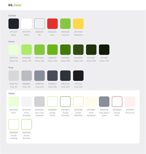 Ui Kit Design System Images Behance