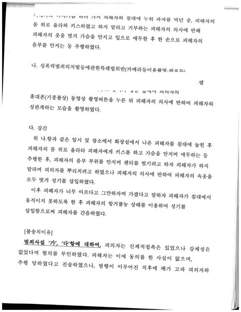 클럽에서 만난 여성의 강간 강제추행 카촬죄 고소 불송치 사례 로톡 클럽에서 만난 여성의 강간 강제추행 카촬죄 고소 불송치 사례 로톡