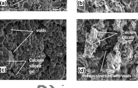 Concrete Microstructure