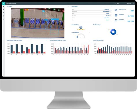 V App Face Mask Detection Cisco Networking App Marketplace