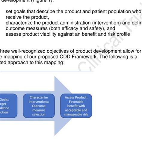 Cdd Framework From Hirschfeld 14 Download Scientific Diagram