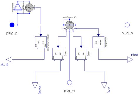 Modelica Electricalpolyphaseexamplesutilitiesanalysatorac System Modeler Documentation