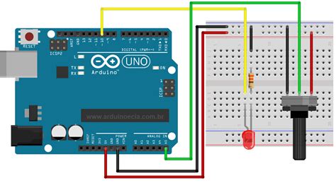 Led Dimmer Using Arduino At Brian Pena Blog