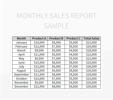 Monthly Sales Report Sample Excel Template And Google Sheets File For Free Download Slidesdocs