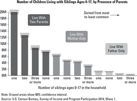 Question 10 Explanation Digital Sat Mock Test 7 Section 1 Module 2 Reading And Writing