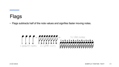 Unit1 Part3basicnotationpptxhgvvu Pptx Classical Music Music