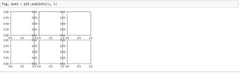 Github Leonardohsantosintroducao Matplotlib Criei Este Repositório