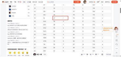 Buuctf Roarctf 2019 Easy Calc Csdn博客