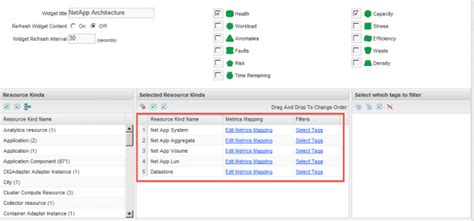 Vcops Building A Custom Dashboard Using The Vcops Netapp Adapter Viktoriousnl All Things