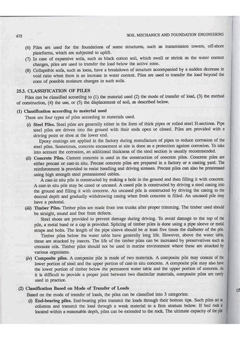 Solution Pile Settlement Elastic Solution Field Loading Test Pile