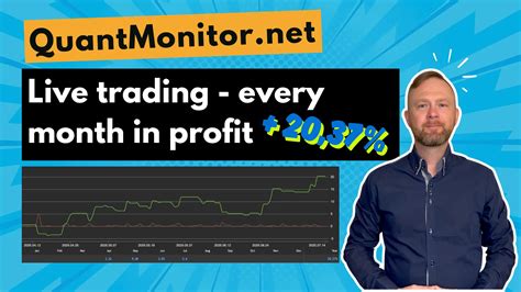 Strategyquant The Ai Powered Algorithmic Trading Solution