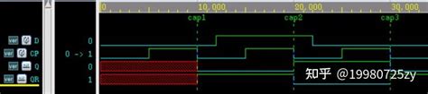 22 Verilog 组合逻辑 Udp 知乎 22 Verilog 组合逻辑 Udp 知乎