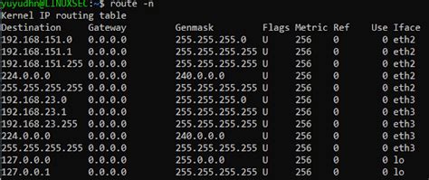 Perintah Untuk Melihat Network Routing Table Di Gnu Linux Linuxsec