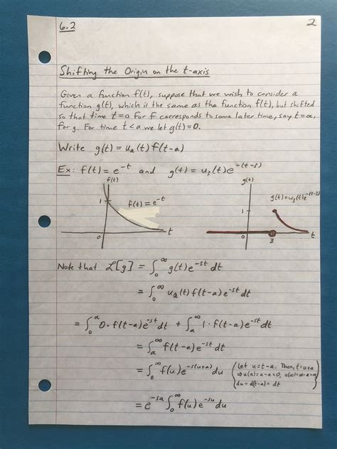 Professor Franks Math Blog 62 Discontinuous Functions