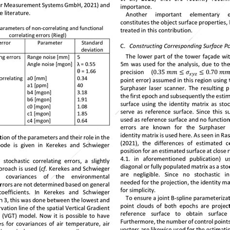 Example Of How Variance And Covariance Are Determined For Each Download Scientific Diagram