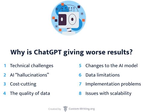 How Accurate Is Chat GPT Testing The Reliability Of OpenAI S Chatbot