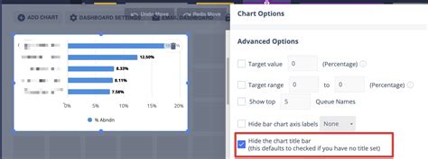 Advanced Chart Options Bar Chart Brightmetrics Support