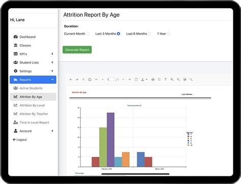 First Class Software Class Management Software