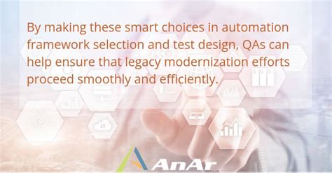 Anar Solutions Inc On Linkedin Testingstrategy Legacymodernization Anarsolutions