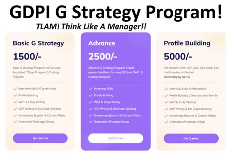 Ctc Vs Inhand Salary
