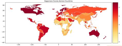 World Happiness Data Analysis Using Python By Oladosu Eniola Emmanuel Medium