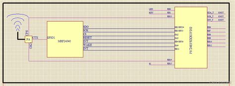 基于mrf24j40 无线zigbee最小系统评估板硬件（原理图pcb）工程文件 Csdn博客