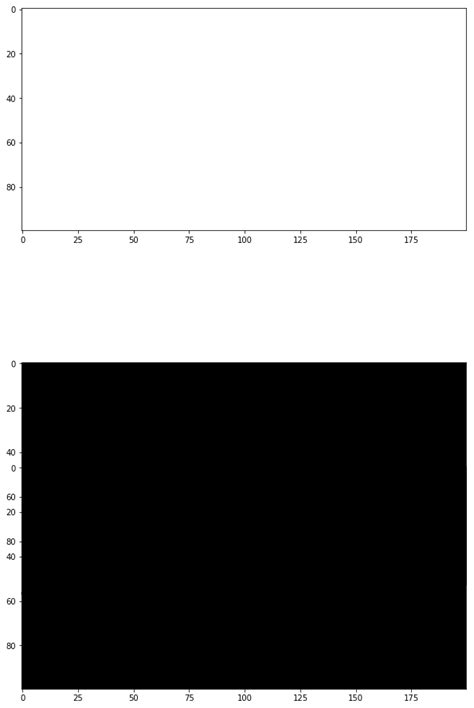 Matplotlib Addsubplot Does Not Add To The Expected Position Stack Overflow