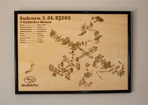 Subaru Enginemaps