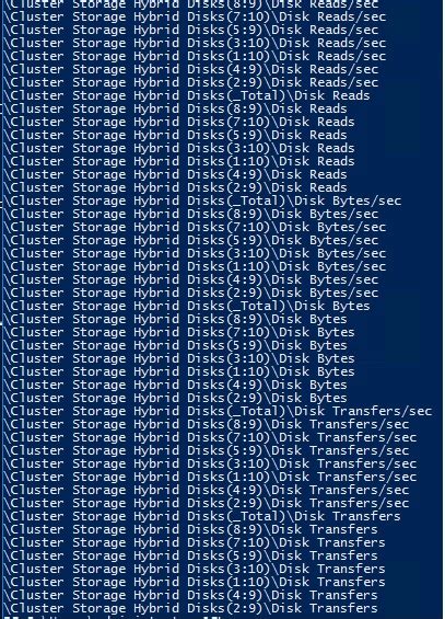 Rebind Mirror Or Performance Drives To S2D Cache Spirhed