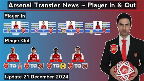 Arsenal Transfer Winter January 2025 ~ Player In And Out With Partey