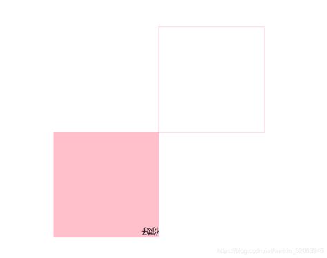 css3 2d转换rotate 旋转案例 transform rotate 左下角 csdn博客