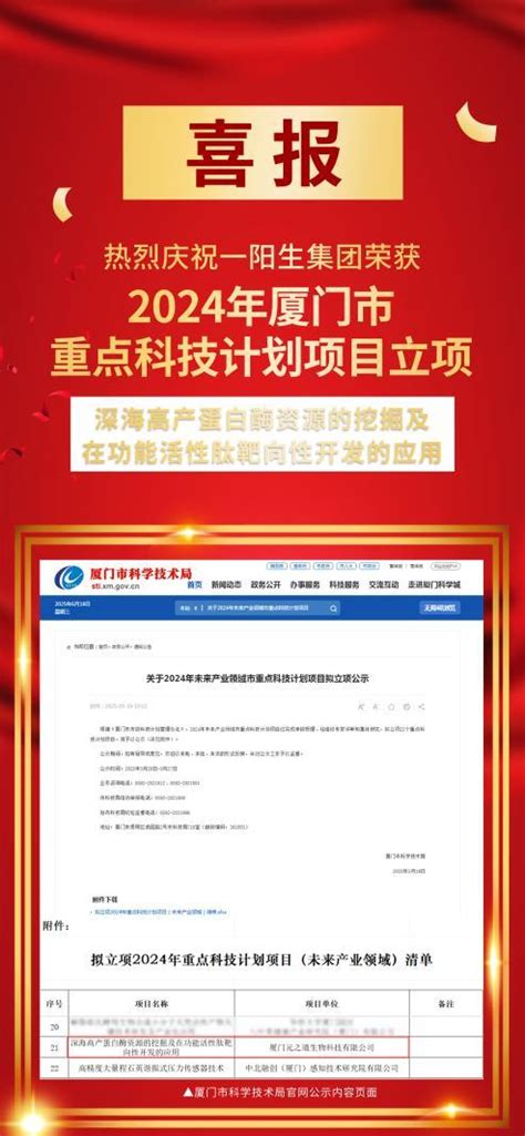 一阳生集团喜获重点科技项目立项，深海酶资源开发再获突破！ 知乎